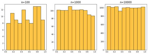 Python Note 넘파이numpy 이해하기 4 Nr Log