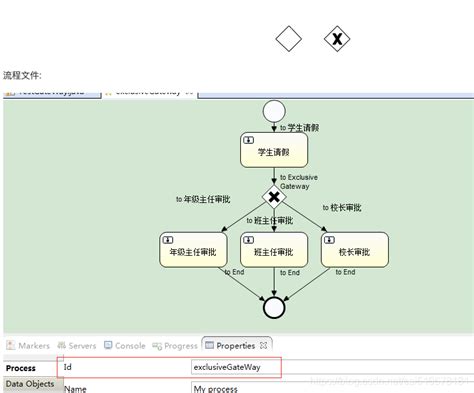排他网关并行网管包含网关事件网关并行网关和排他网关 Csdn博客