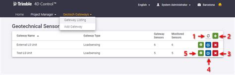 Geotechnical Gateway Configuration