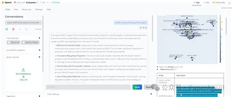 一个开源、清晰、强大且可定制的rag Ui Ai X Aigc专属社区 51cto