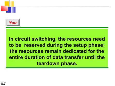 Virtual Circuit Networks Atm Frame Relay Ppt Computer Networking