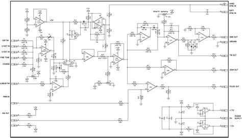 Indexthml