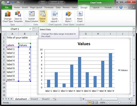 Creating Charts In Excel Using Apache Poi