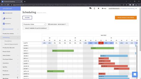 Prodsmart Software Digitalisierung Der Produktion Offizieller