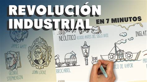 La Revolución Industrial En Japón Un Análisis Profundo De Su Impacto