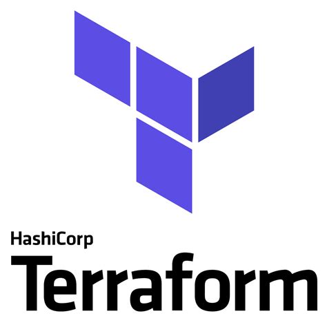 Secure Terraform — Part 1 — Tfsec By Chris Ayers Medium