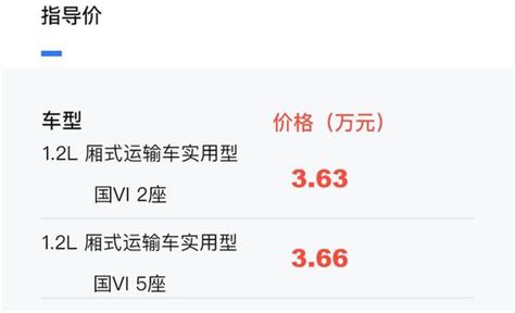 五菱之光两款新增车型上市 售3 63 3 66万元 知乎