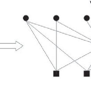 Pdf An Overview Of Channel Coding For G Nr Cellular Communications