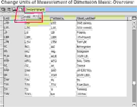 Unit Of Measure Uom In Sap Mm