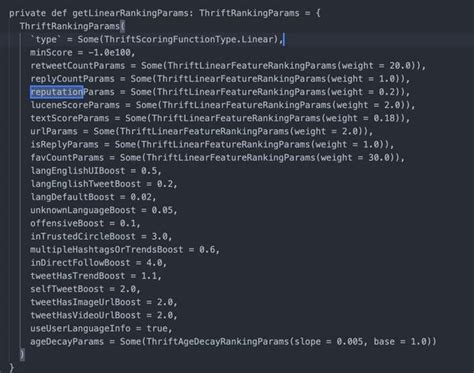 Twitter Algorithm Code Is Open Now Let S Dive Into How Tweets Are Ranked