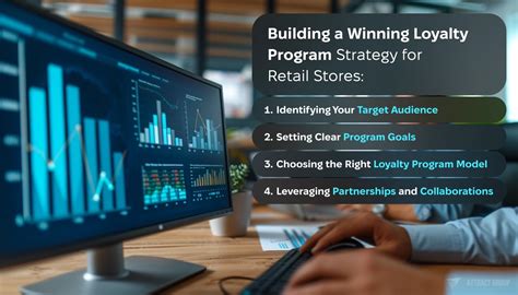 Retail Loyalty Program Strategies That Will Be Effective In 2024