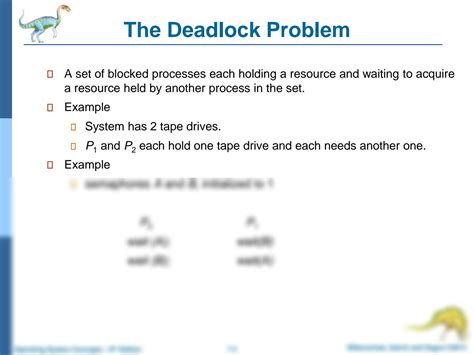 Solution Deadlocks Deadlocks Avoidance Operating System Year Sem