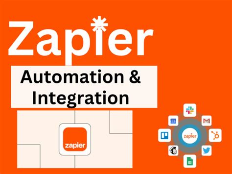 Zapier Zap Integration Automation Workflow And Marketing Automation