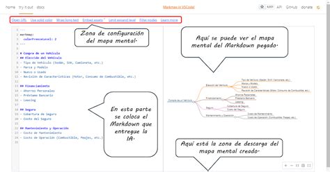 Salta Pallado Domina Tus Ideas Cómo Crear Mapas Mentales Con