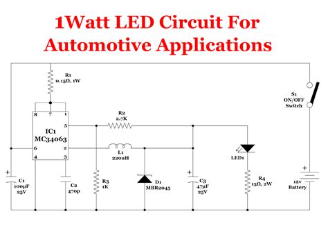 Freely Electrons Frequency Meter Construction Working Principle Types Of Frequency Meter