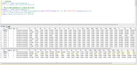 Sql Server 根据条件查找多条数据中最大值的详细记录 渴死的鱼丶 博客园