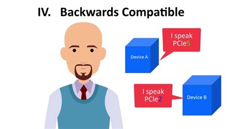Clock Generators Microchip Technology