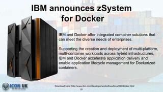 Docker How To Deploy Digital Experience In A Container Drinking A Cup Of Coffee PPTX