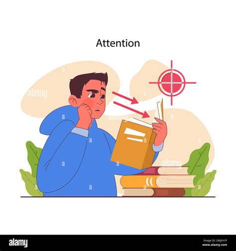 Cognitive Skill Human Cognitive Function Ability Or Capacity To