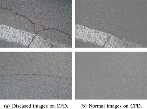 Figure 10 From Deep Domain Adaptation For Pavement Crack Detection Semantic Scholar