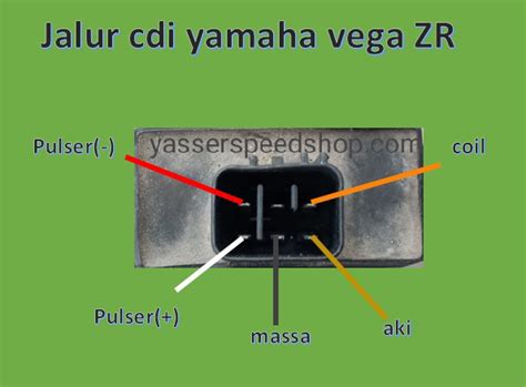 Cara Mudah Mengatasi Motor Yamaha Vega ZR Hilang Pengapian Yasser Speed Shop