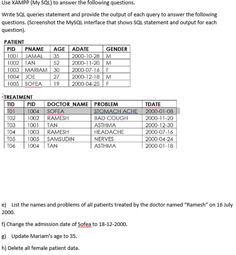 Solved Use XAMPP My SQL To Answer The Following Questions Chegg