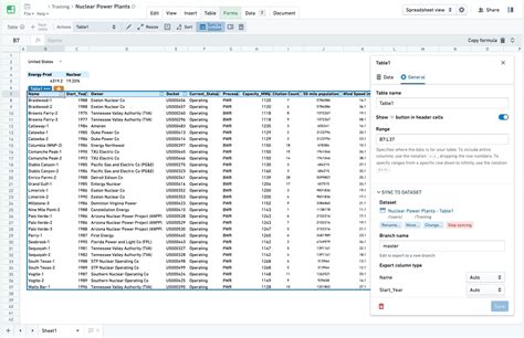 Palantir Integration Solutions Foundry Bi Analytics