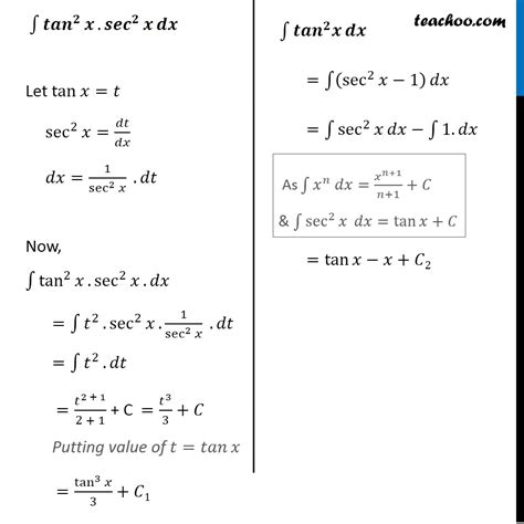 Ex 7 3 16 Integrate Tan 4 X Teachoo Maths Ex 7 3