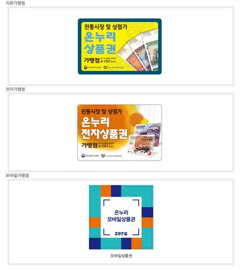 온누리상품권을 아시나요 비즈하우스