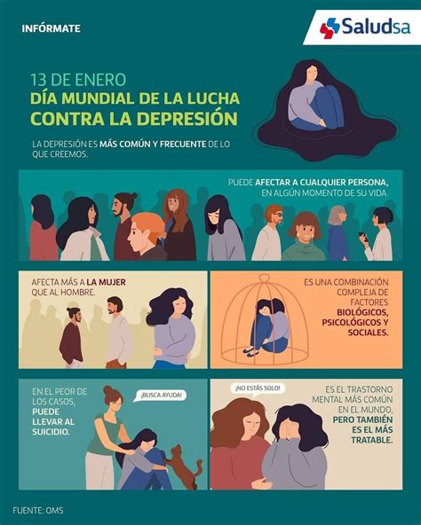 La Depresión Es Una Enfermedad Silenciosa Que Hay Que Tratar ¿sabes Si