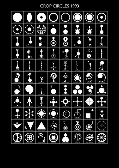 Crop Circles 1990 2020 Poster