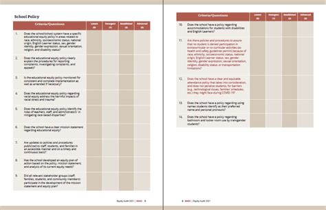 Pay Equity Audit Template Printable Word Searches