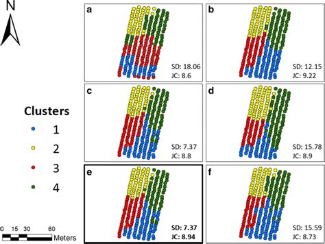 Management Zones For Plot B As Calculated By Each Of The Weighted