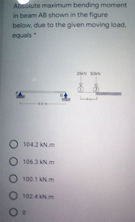 Solved Absolute Maximum Bending Moment In Beam Ab Shown In Chegg