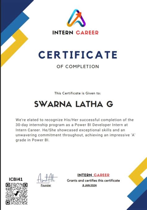 Swarna Latha On Linkedin Powerbidesktop Powerbideveloper