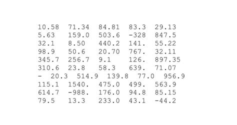 Solved 1 You Are To Write A Function That Reads In A Matrix