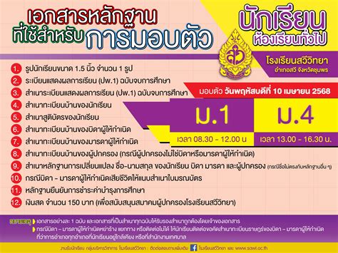 โรงเรียนสวีวิทยา