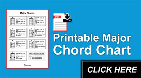 How To Play Dsus Chord On Guitar Finger Positions