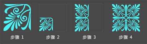 Unity3d Ugui优化：制作镜像图片（1） 知乎