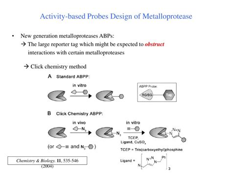Ppt Activity Based Protein Profiling Powerpoint Presentation Free Download Id 3369399