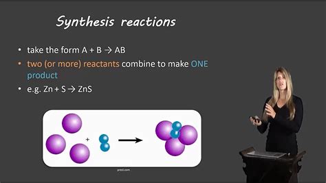 How Are Synthesis And Decomposition Related