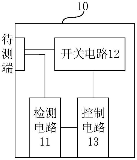 接口电路及电子设备的制作方法