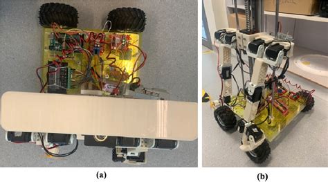 Figure 1 From Multirobot Formation With Sensor Fusion Based Localization In Unknown Environment