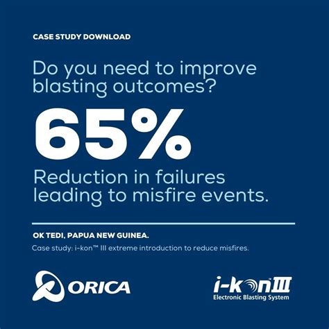 Ok Tedi Faced Challenging Geological Conditions With Highly Jointed