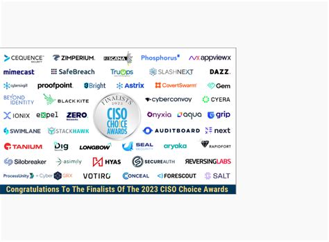 Congratulations To The Finalists Of The 2023 Ciso Choice Awards