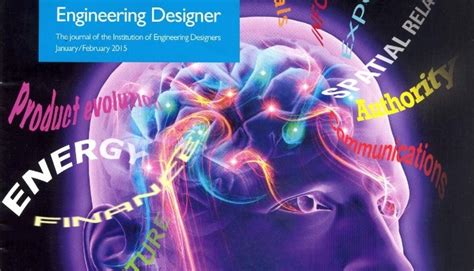 Engineering Designer On 360 Degree Imaging