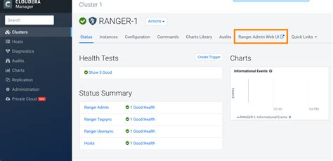 Adding The User Or Group To A Predefined Access Policy