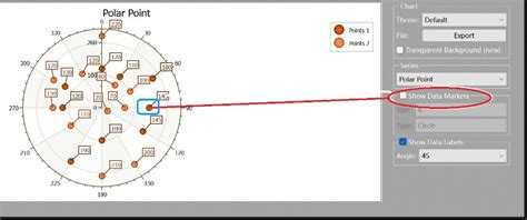ChartMarker Data Markers Does Not Hide When SetVisible False Developer Machines