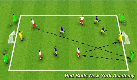 Football Soccer Conditioned Games Passing Small Sided Games