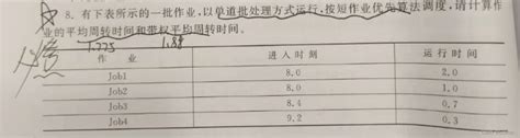 Cumt操作系统期末复习（必过版）华北理工大学操作系统复习 Csdn博客